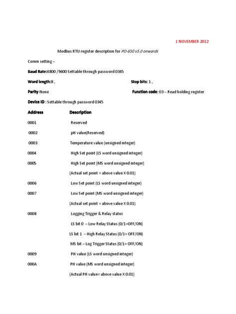 Ph Modbus Response V5 0 Pdf