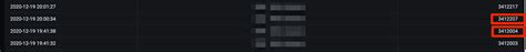 Difference Between Two Hours Min Values Influxdb Grafana Labs
