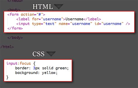 Graftalks Css Rules And Selectors