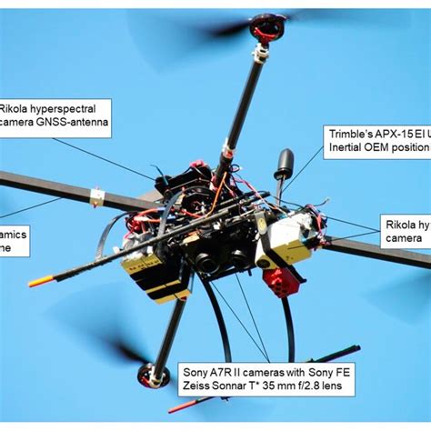 The Multisensory Uas With A Dual Rgb Camera Rikola Hyperspectral