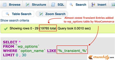 Woocommerce Adds Thousands Of Transient Entries Into Wpoptions Table How To Delete And