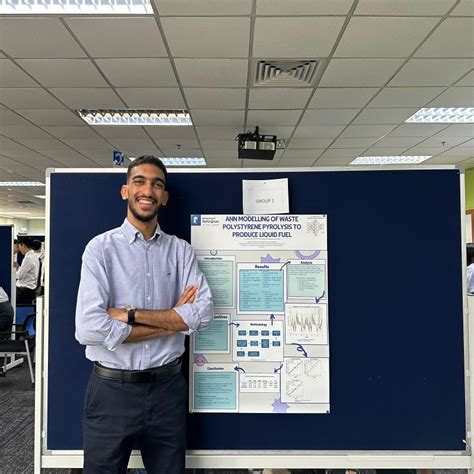 Radwan Hassan On Linkedin Chemicalengineering Artificialintelligence