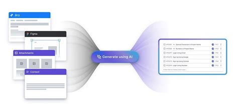 Softwaretesting Manualtesting Qa Testmanagement Lidana Lidana