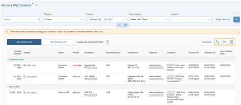 Improved Incident Management Try Saps Redesigne Sap Community