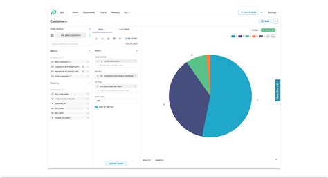 Announcing Presets Ui Integration With Dbt Cloud Preset