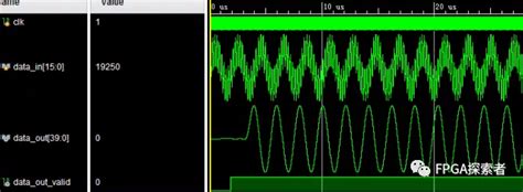 Matlab与fpga数字滤波器设计（3）—— Matlab 与 Vivado 联合仿真 Fir 滤波器 电子创新网赛灵思社区