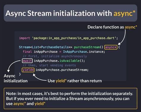 Dart Fluttertips Darttips Dartlearn Flutterapp Flutter