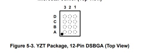 TXB TXB YZTR Logic Forum Logic TI E E Support Forums