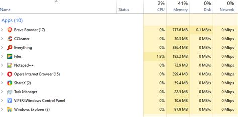 Bug Git Columns Causing Cpu To Increase · Issue 12737 · Files Communityfiles · Github