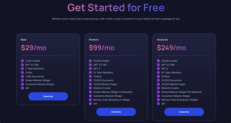 Cody Ai Review Best Ai Coding Assistant