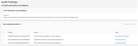 identify misconfigured iot policies using aws iot device defender the