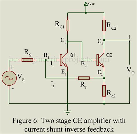 Negative Feedback Amplifier Using Transistor