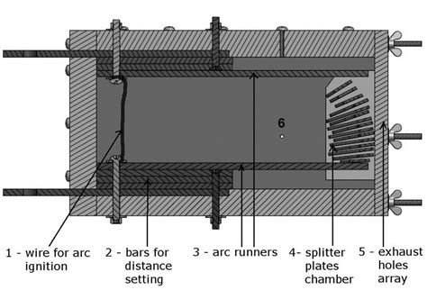CAD Model Of The Device Used For Experiments Download Scientific Diagram