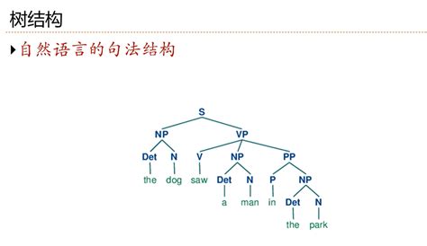 6 循环神经网络 要走起来，你才知道方向。
