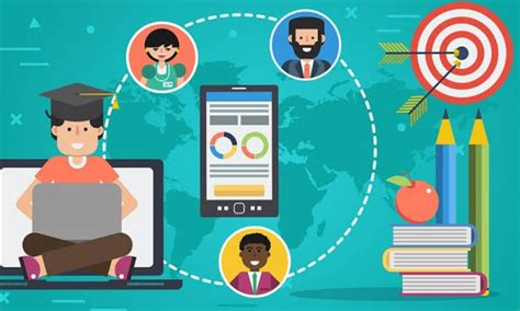 Maximizing Learning Potential Strategies For Learning English Saga