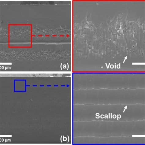 Optical Microscope Image Of Si Dummy Die Using Blade Dicing Stealth Download Scientific