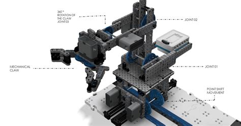 robotic arm manufacturing cell vex robotics autodesk community
