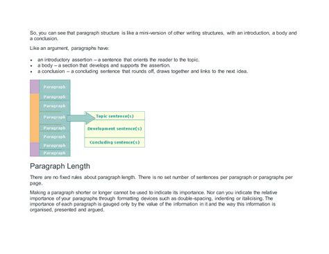 Typical Structure Of A Paragraph Docx