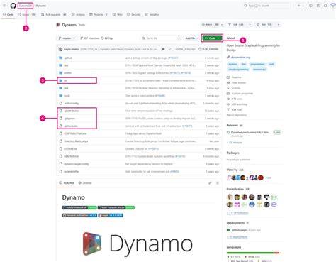 Build Dynamo From Source Dynamo