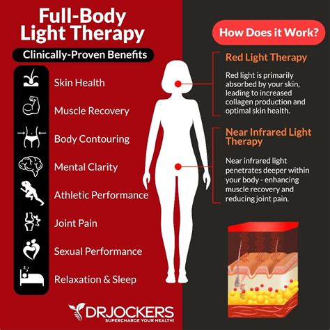 Red Light Therapy Benefits Nir Therapy Red Light Therapy Wavelength