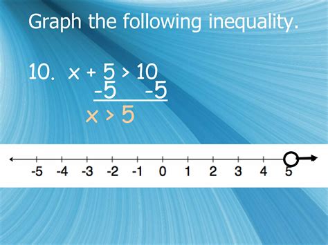 Review Sheet A Substitution And Solving Inequalities Ppt