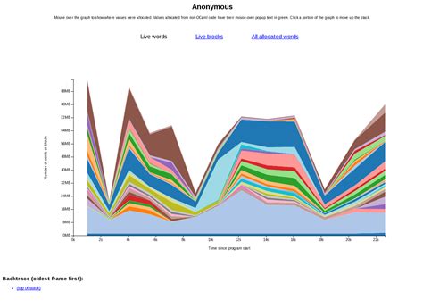 Jane Street Tech Blog A Brief Trip Through Spacetime