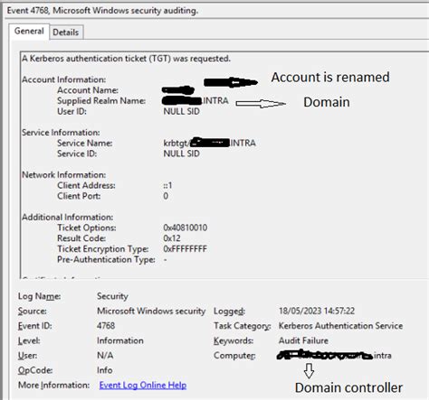 Domain Administrator With Several Failed Authentication Attempts On Dc Microsoft Qanda