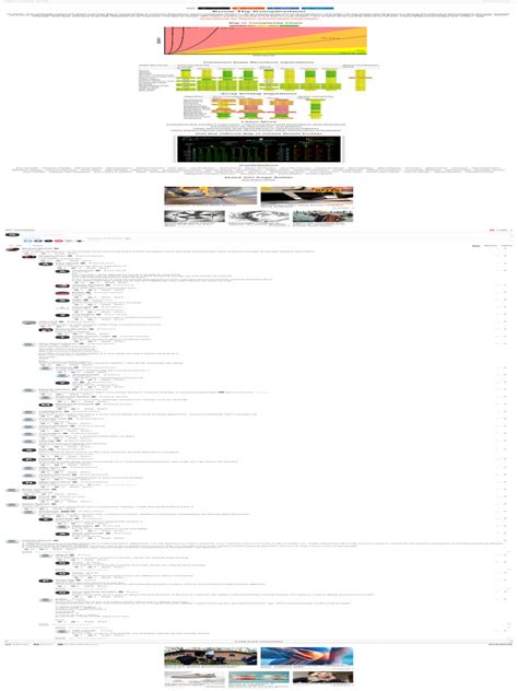 big o algorithm complexity cheat sheet know thy complexities