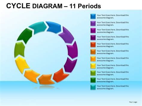 PowerPoint Template Corporate Success Cycle Diagram Ppt Backgrounds
