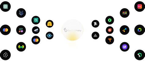 Traceloop Llm Reliability Platform