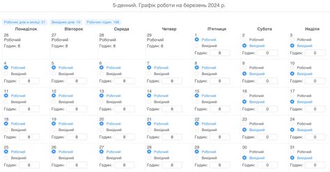 Робочий час та вихідні в березні 2024 року