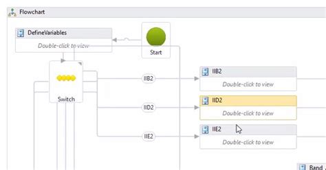 Switches Autodesk Civil 3d Subassembly Composer