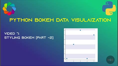 Ep 7 Styling Part 2 Python Bokeh Tutorial Series Youtube