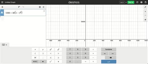 Solved Sales The Cumulative Sales S In Thousands Of Units Of A New Product After It Has Been