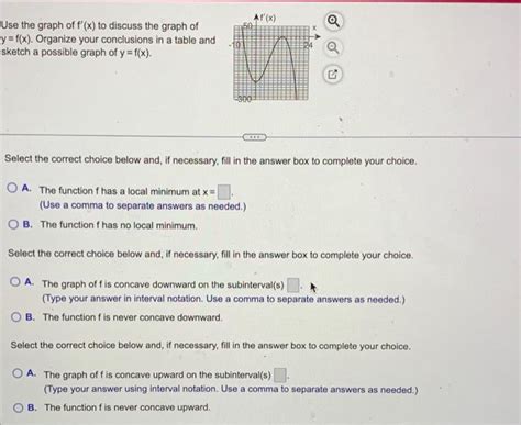 Solved Use The Graph Of F X To Discuss The Graph Of Chegg Com