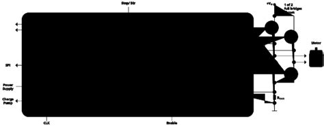 Tmc2160 Eval Analog Devices