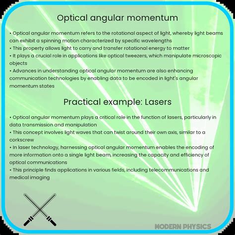 Optical Angular Momentum Uses Impact And Theory In Optics