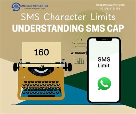 Trais New Sms Header Suffix Rule No Action Needed For Indian Clients