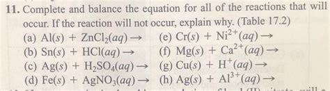 Solved 1 Complete And Balance The Equation For All Of The Chegg Com