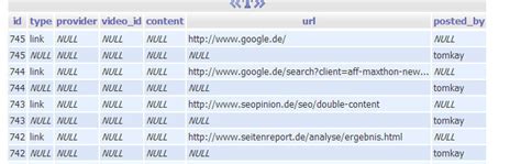Mysql Select Syntax Gives Me Two Rows Per Id Output Whats Is Wrong