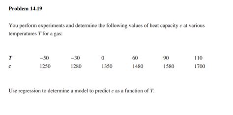 Solved Problem You Perform Experiments And Determine Chegg