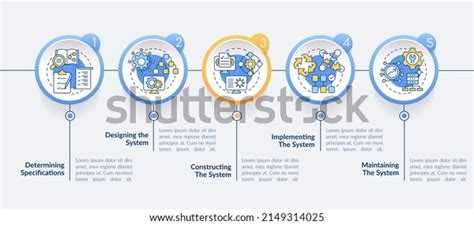 Information System Development Life Cycle Circle Stock Vector Royalty Free