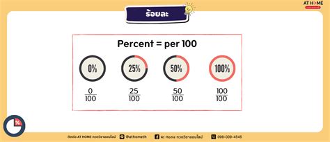 สรุปสูตรการหาร้อยละ แบบเข้าใจง่าย L Athometh Com