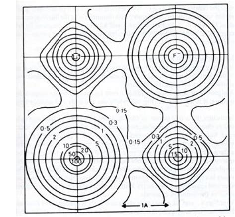 Solved 3 Looking At The Electron Density Map Of Lif Below