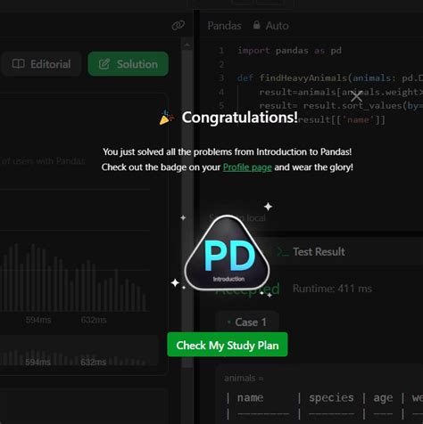 Earned Leetcode Python Pandas Badge Sudarkodi S Posted On The Topic Linkedin