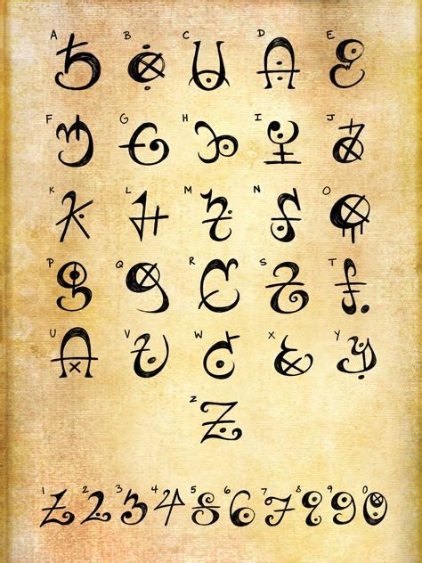 17 Fae Script Ideas Alphabet Symbols Ancient Alphabets Alphabet Code