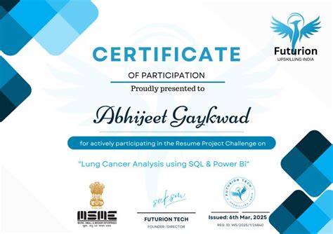 Dataanalytics Sql Powerbi Lungcanceranalysis Businessintelligence Abhijeet Gaykwad 16