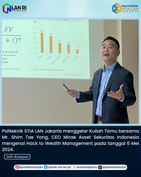 Kuliah Tamu Bersama Mr Shim Tae Yong Ceo Mirae Asset Sekuritas Indonesia Mengenai Hack To