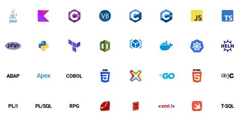 测试开发系列之代码质量管理 sonarqube sonar 8 1 版本对应的中文插件 csdn博客