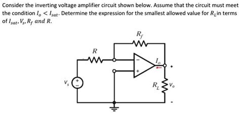 Solved Consider The Inverting Voltage Amplifier Circuit Shown Below
